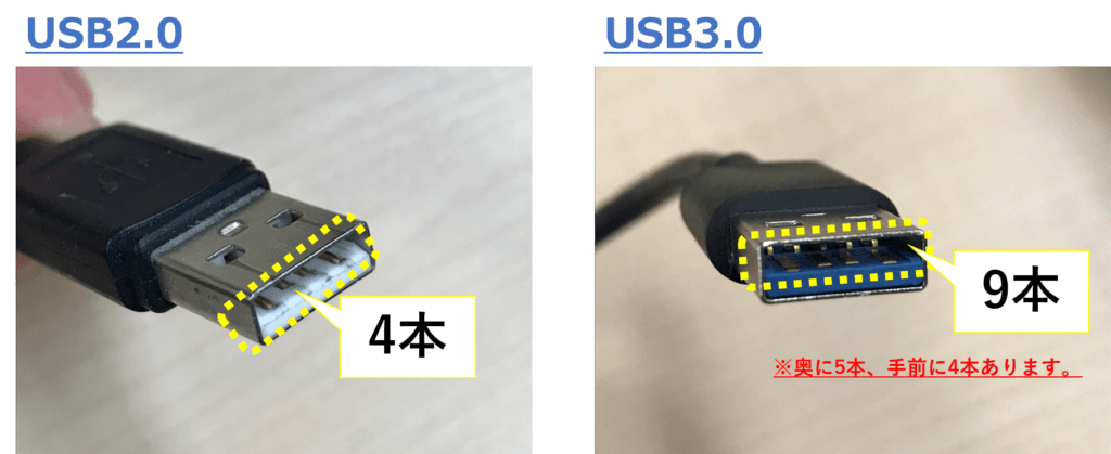 USB2.0とUSB3.0の違いとは？使い方によって使えない機器もあるので注意が必要！ | ROBOTA（ロボタ）